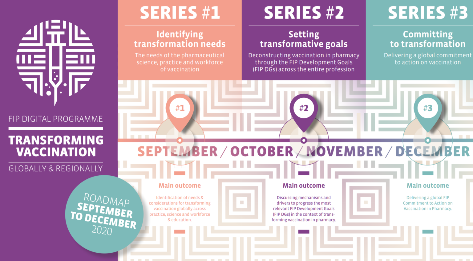 Transforming Vaccination Globally & Regionally Programme – TRANSFORMING ...